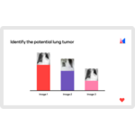 AhaSlides vs. Mentimeter | G2