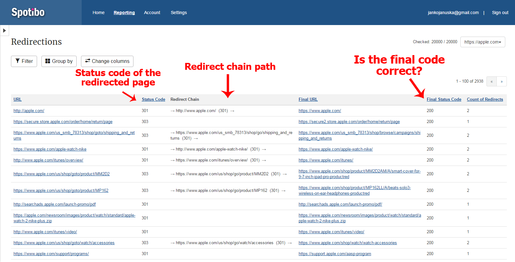 Spotibo Reviews 2025: Details, Pricing, & Features | G2
