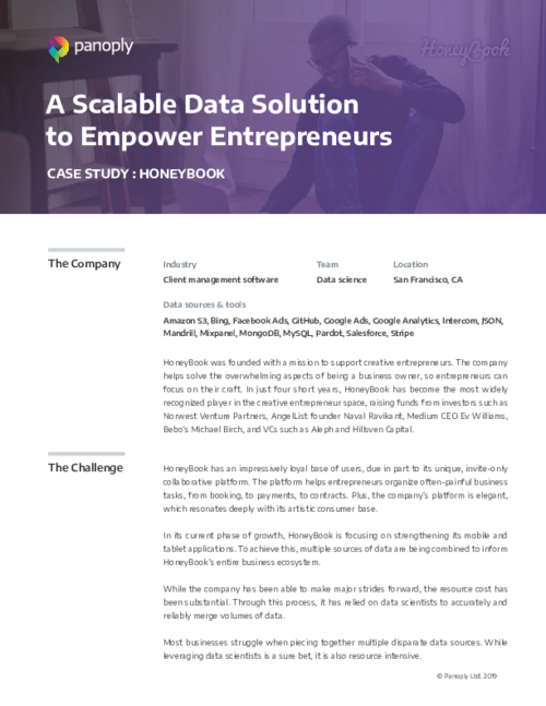 Panoply Reviews 2025: Details, Pricing, & Features | G2