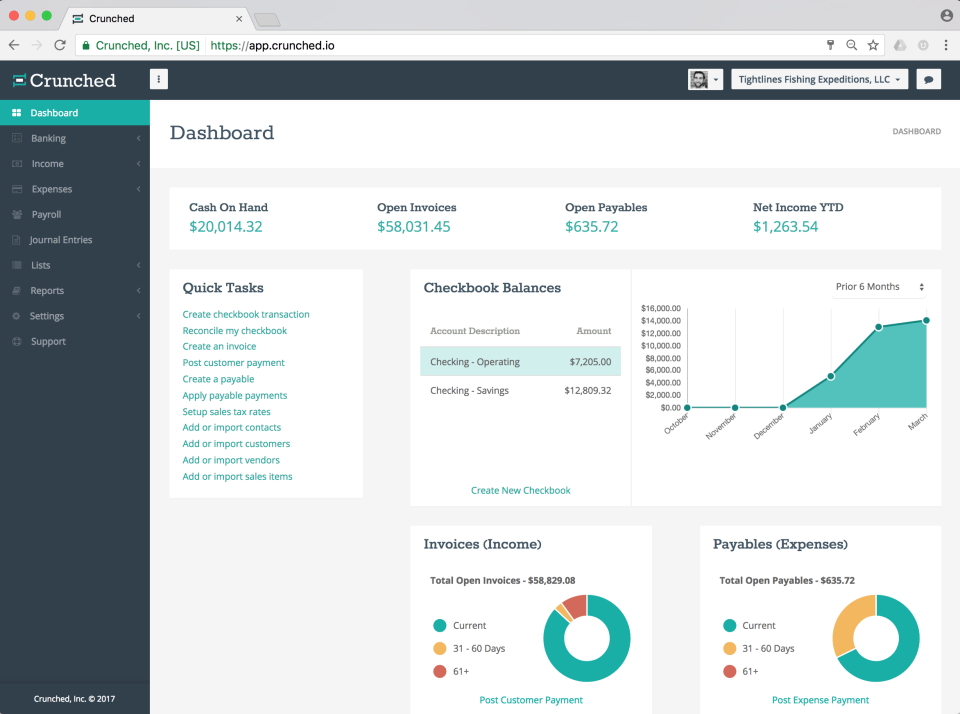 Crunched Reviews 2025: Details, Pricing, & Features | G2