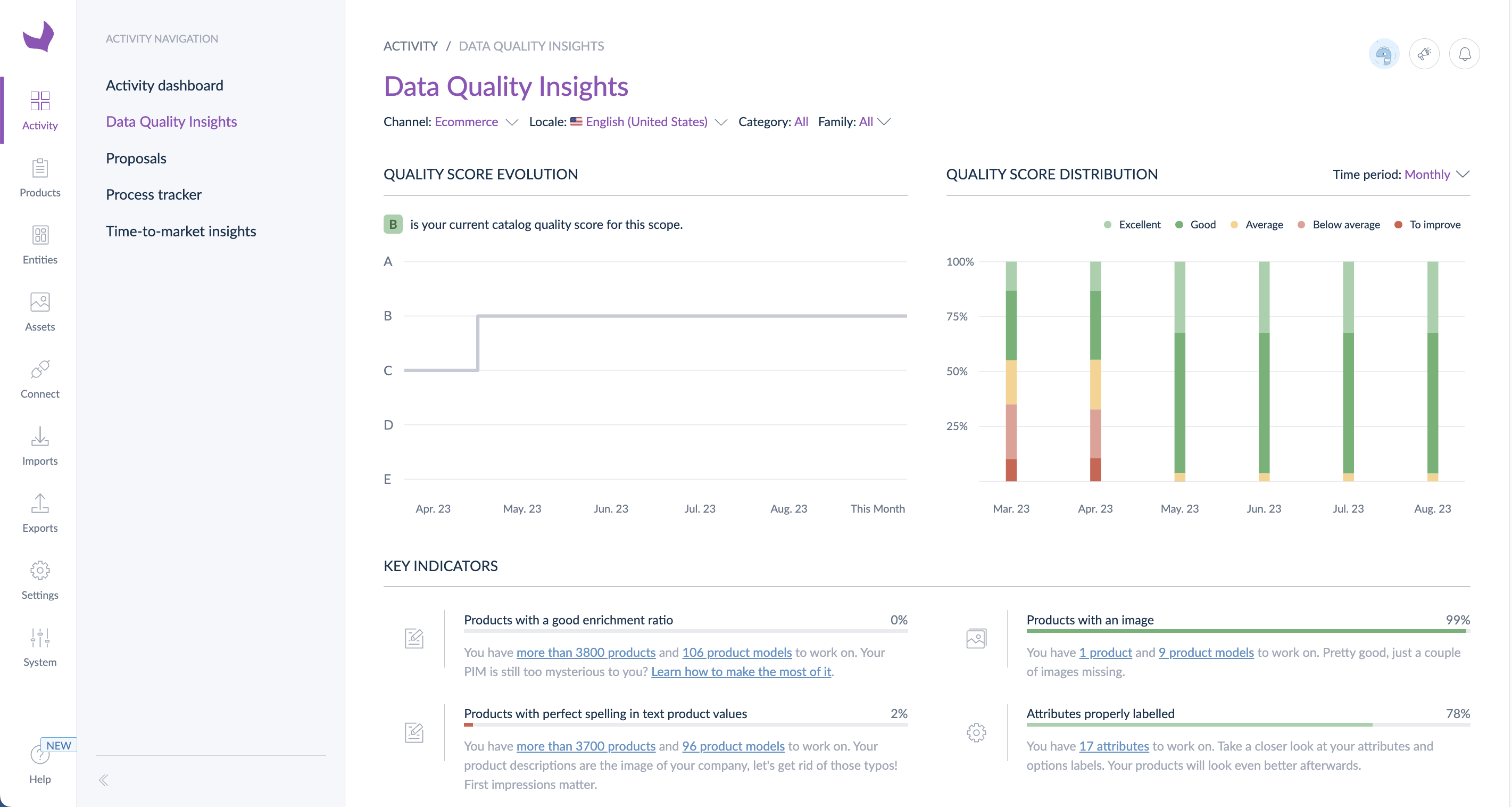 Akeneo PIM Reviews 2026 Details Pricing Features G2