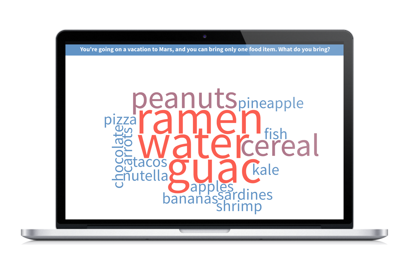 Poll Everywhere Reviews 2019: Details, Pricing, & Features | G2