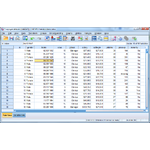 Compare SPSS Statistics vs. Minitab Statistical Software | G2