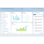 Compare Hyperion Planning vs. SAP BPC | G2