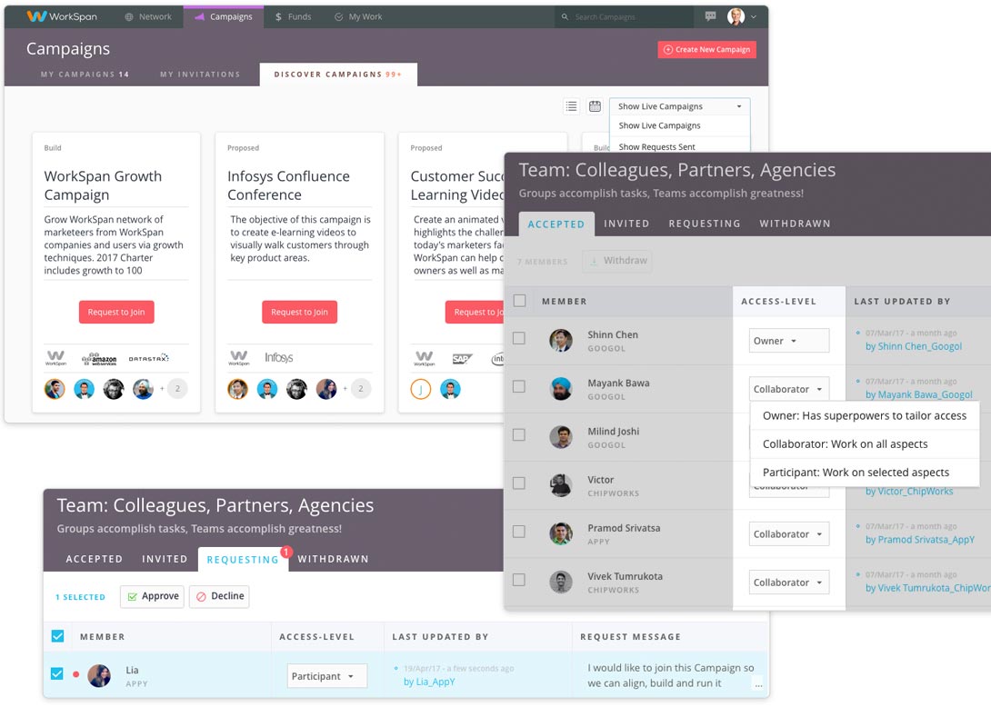 WorkSpan Reviews 2020: Details, Pricing, & Features | G2