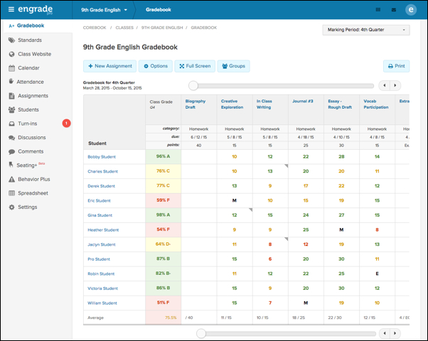 Engrade Reviews 2020: Details, Pricing, & Features | G2