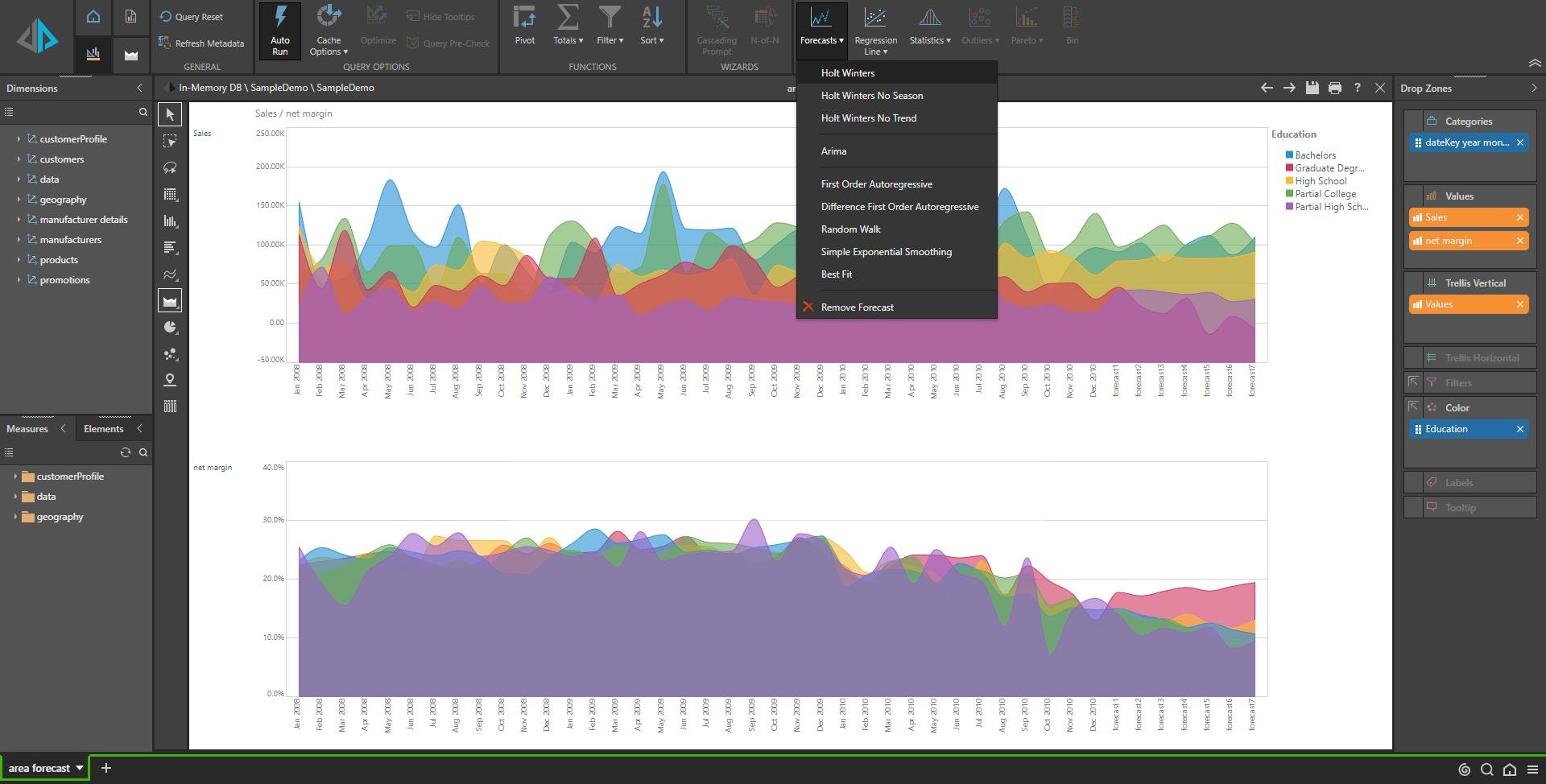 Pyramid Reviews 2025: Details, Pricing, & Features | G2