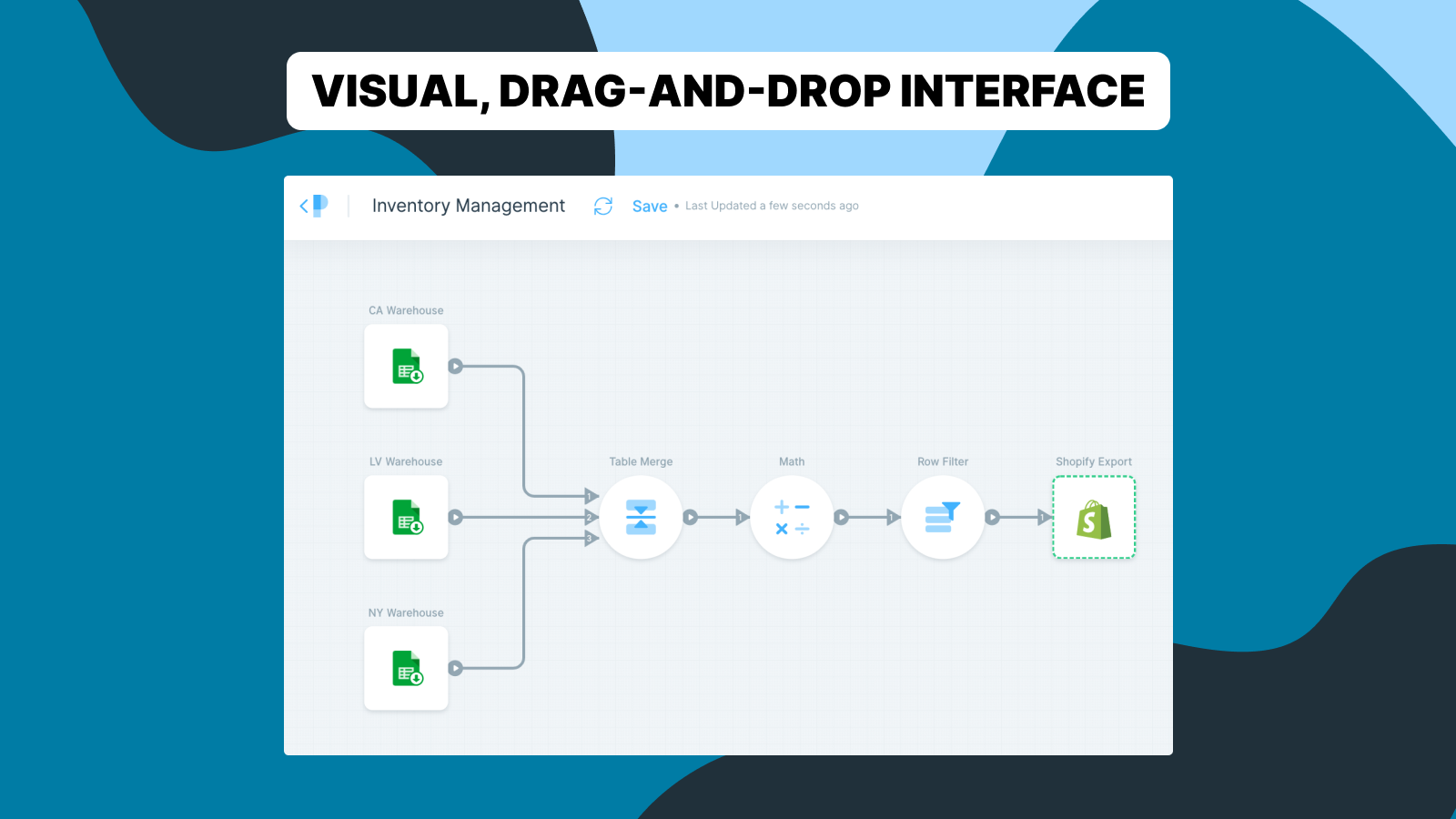 Parabola Reviews 2021: Details, Pricing, & Features | G2