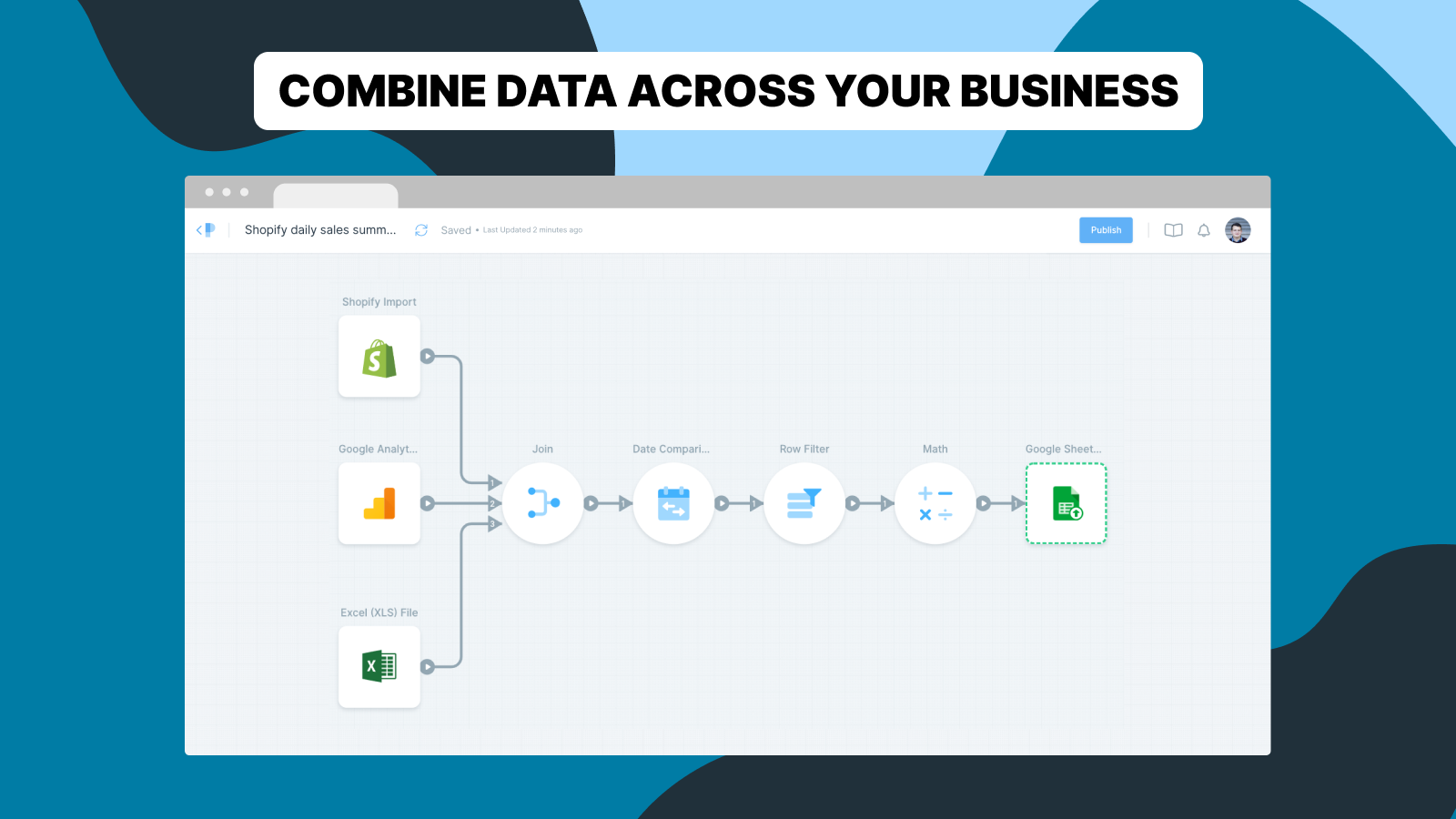 Parabola Reviews 2021: Details, Pricing, & Features | G2