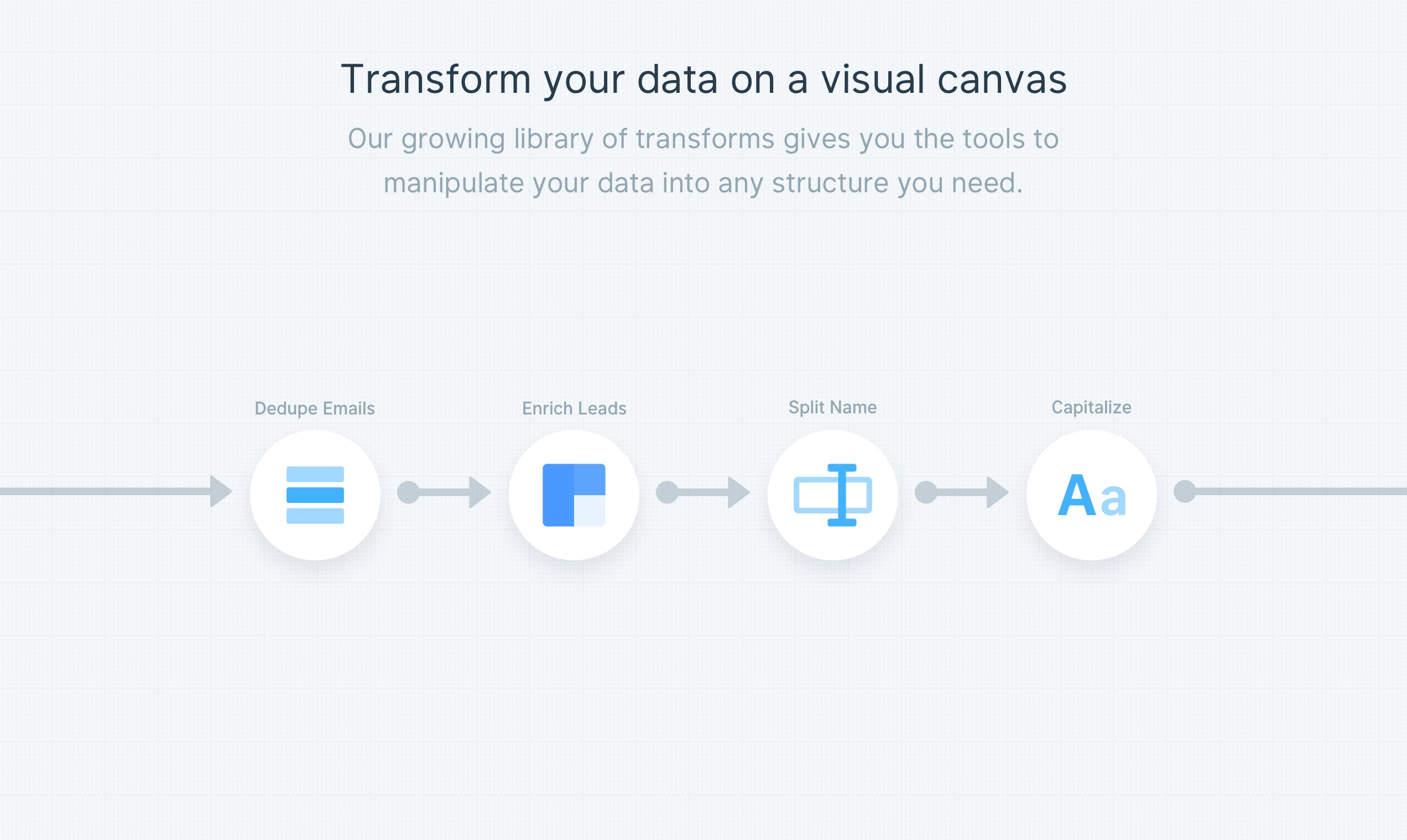 Parabola Reviews 2019: Details, Pricing, & Features | G2