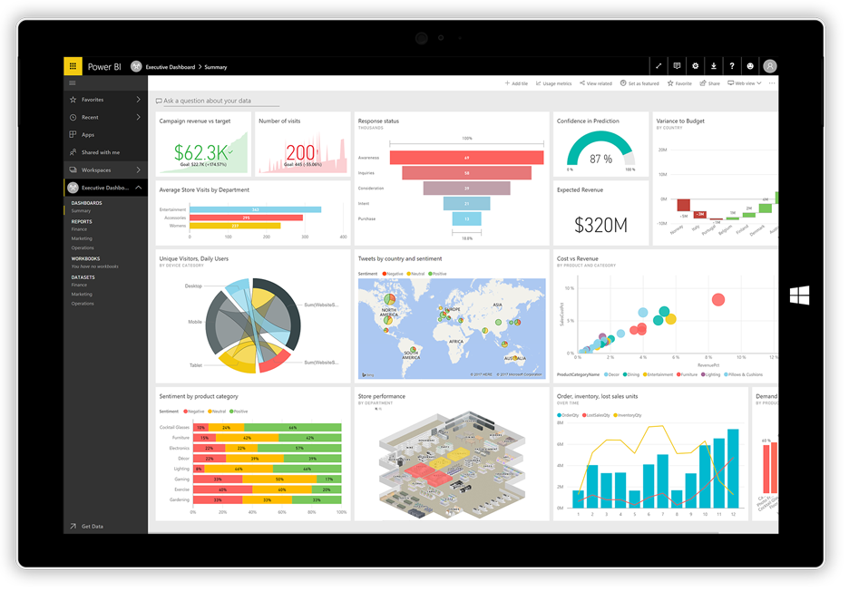 Microsoft Power BI G2 Crowd