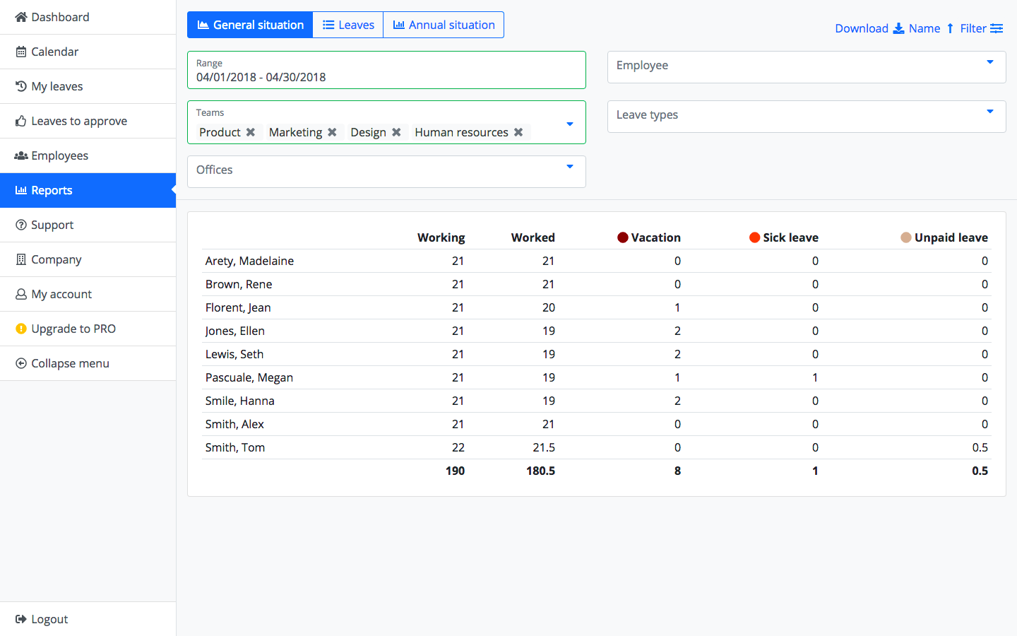 LeaveBoard Reviews 2020: Details, Pricing, & Features | G2