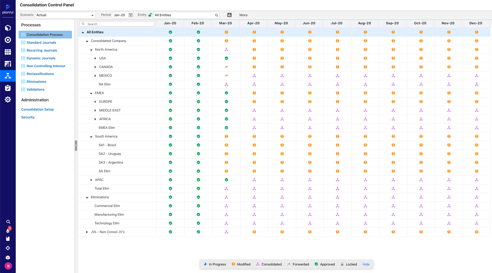 Planful Reviews 2023: Details, Pricing, & Features | G2
