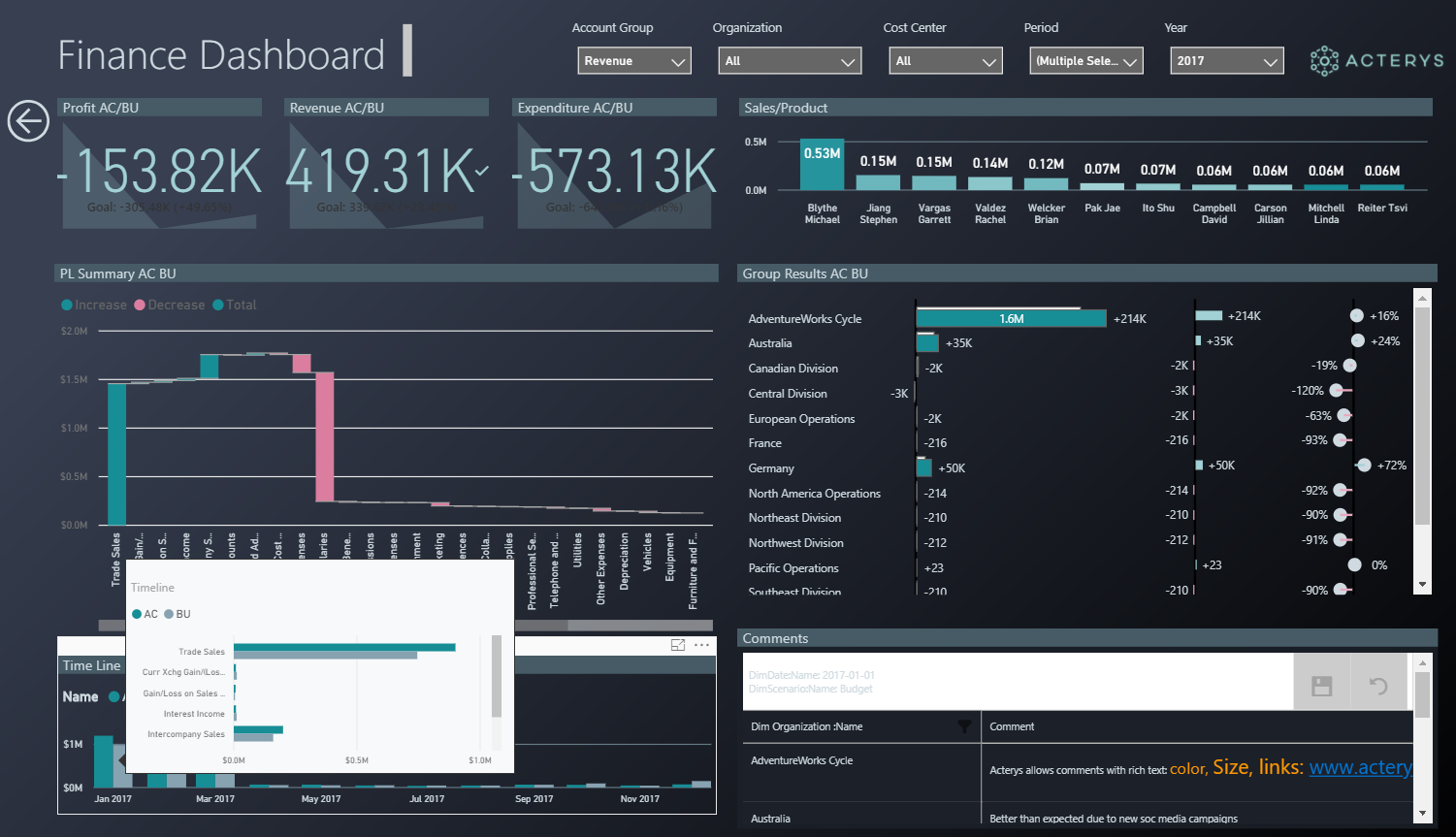 Acterys Reviews 2021: Details, Pricing, & Features | G2