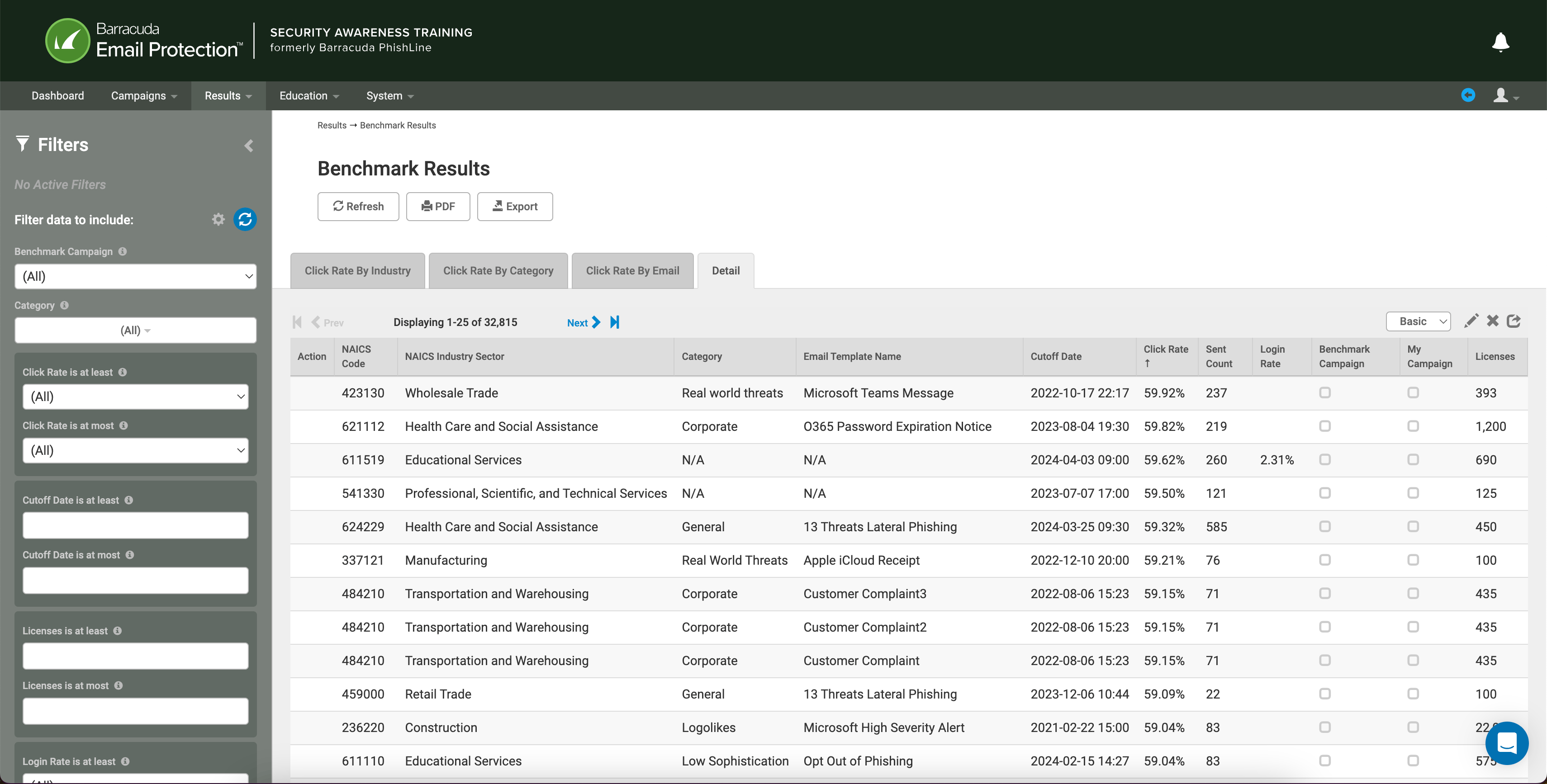 Barracuda Security Awareness Training Reviews 2024: Details, Pricing ...