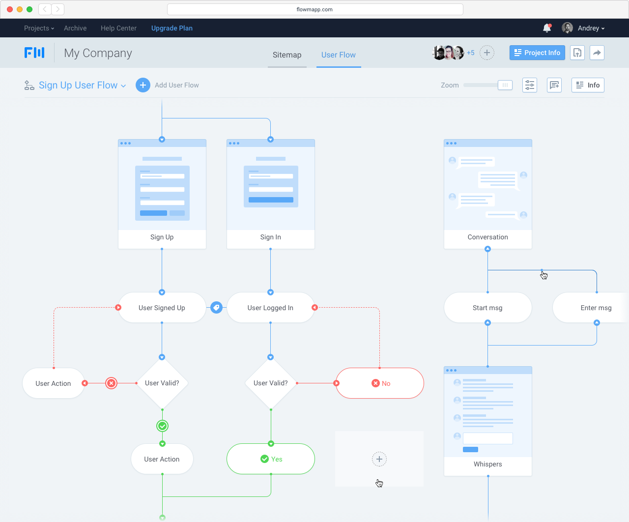 FlowMapp Reviews 2022: Details, Pricing, & Features | G2