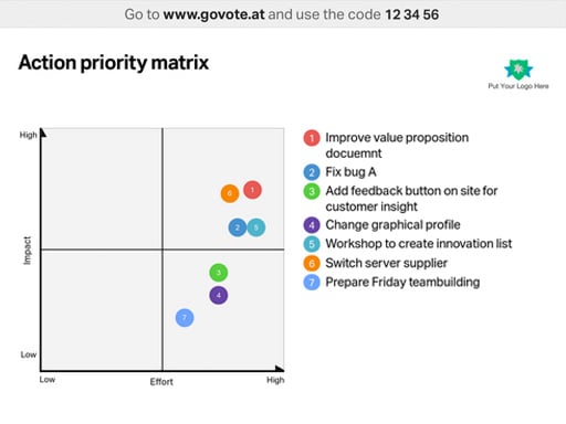 Mentimeter - Interactive Presentations Reviews 2020: Details, Pricing ...