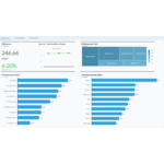 Compare SAP BW/4HANA vs. SAP Datasphere | G2
