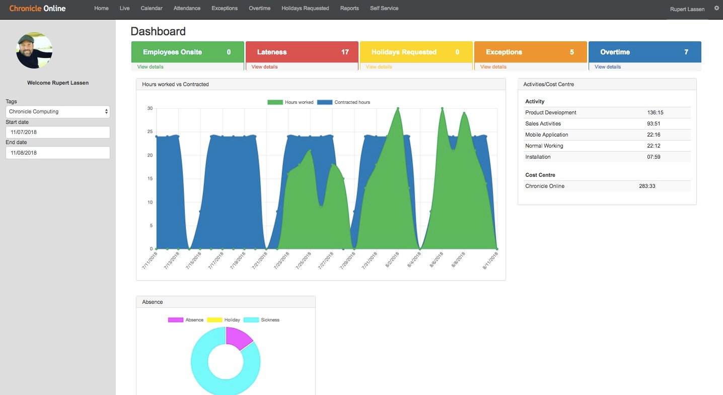 Chronicle Online Reviews 2025: Details, Pricing, & Features | G2