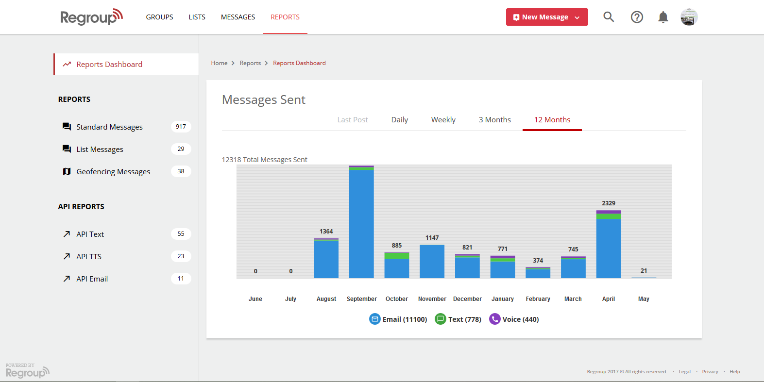 Regroup Mass Notification Reviews 2024: Details, Pricing, & Features | G2