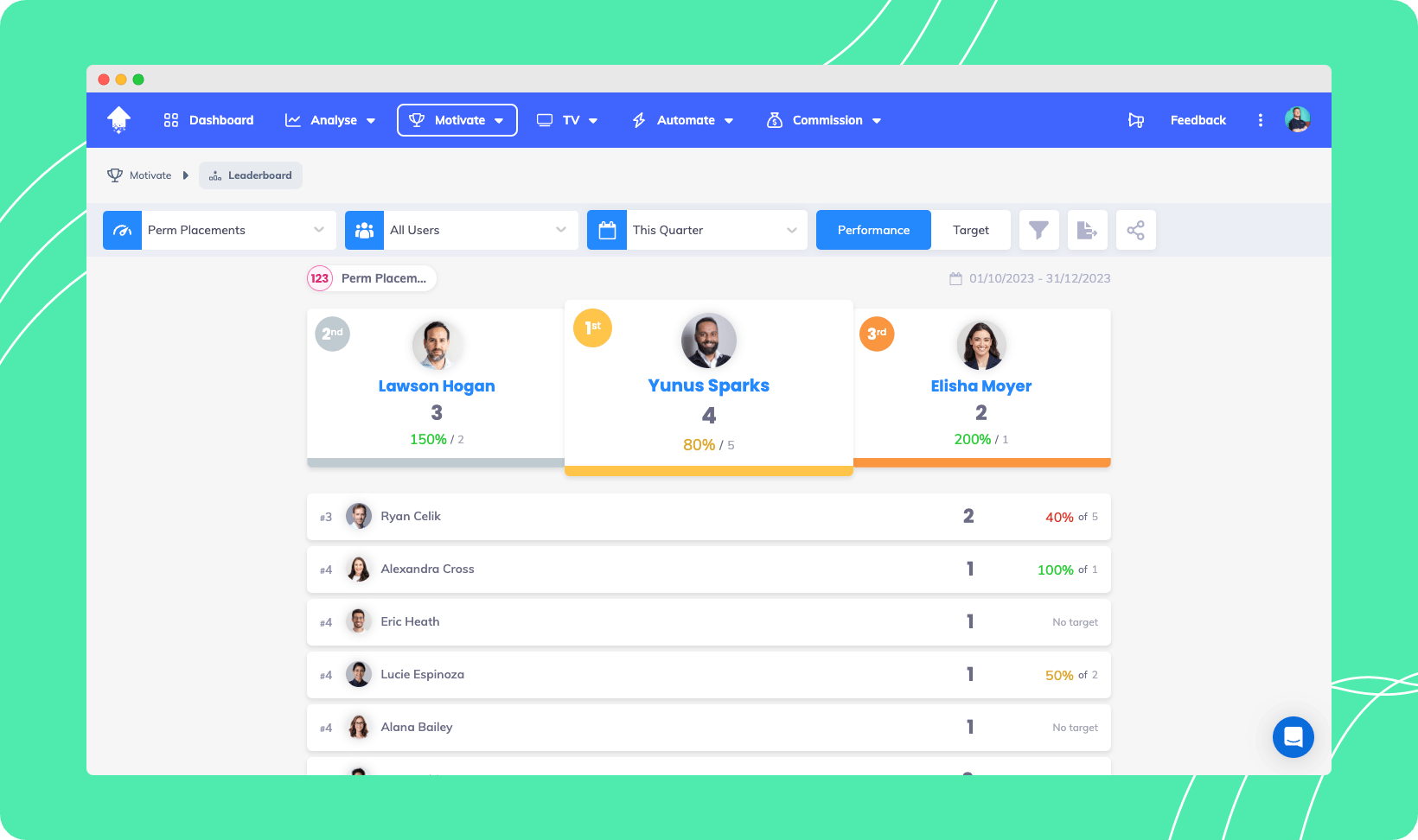 OneUp Sales Reviews 2023: Details, Pricing, & Features | G2