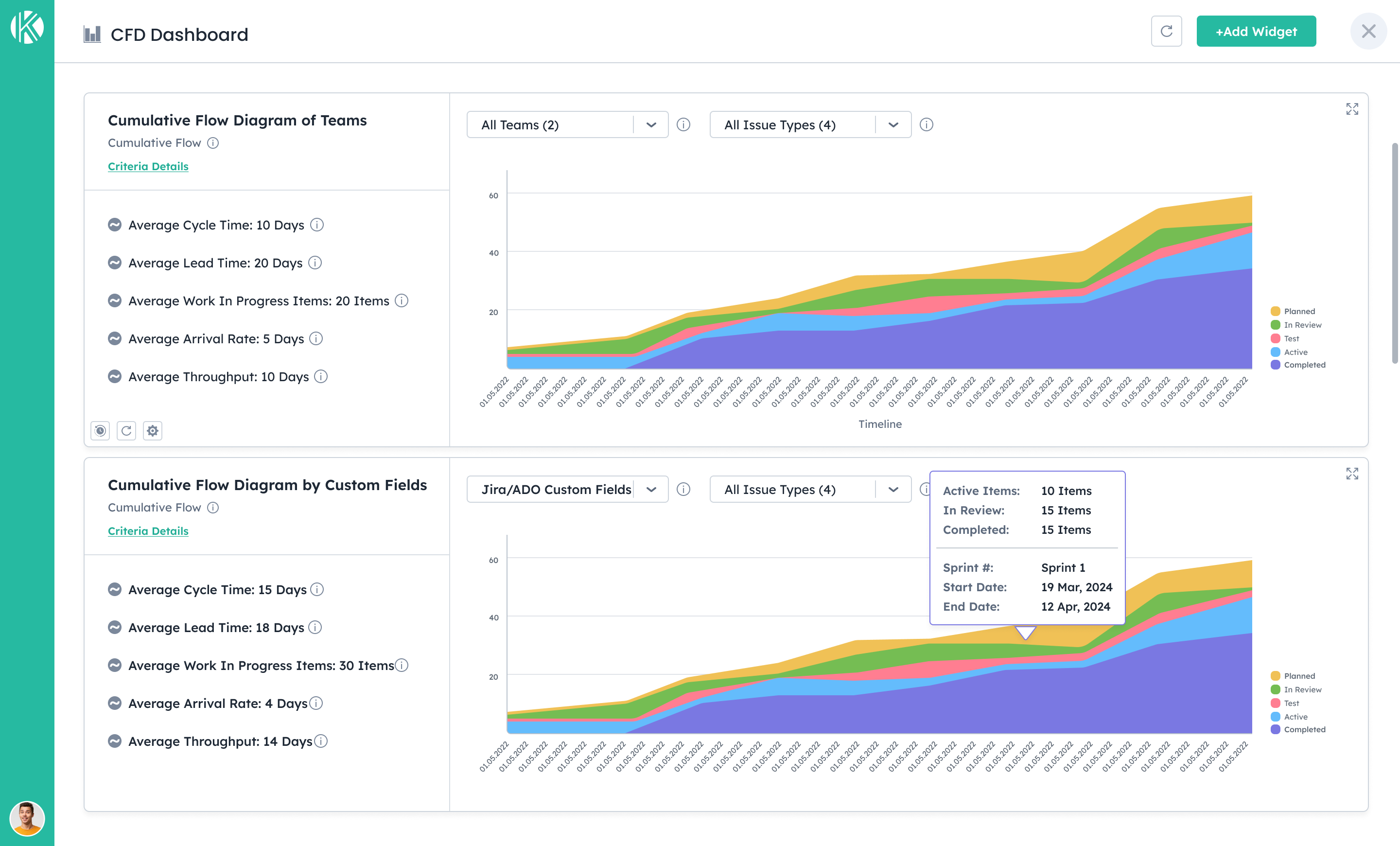 Kendis Streamlining Agile At Scale Reviews 2025 Details Pricing