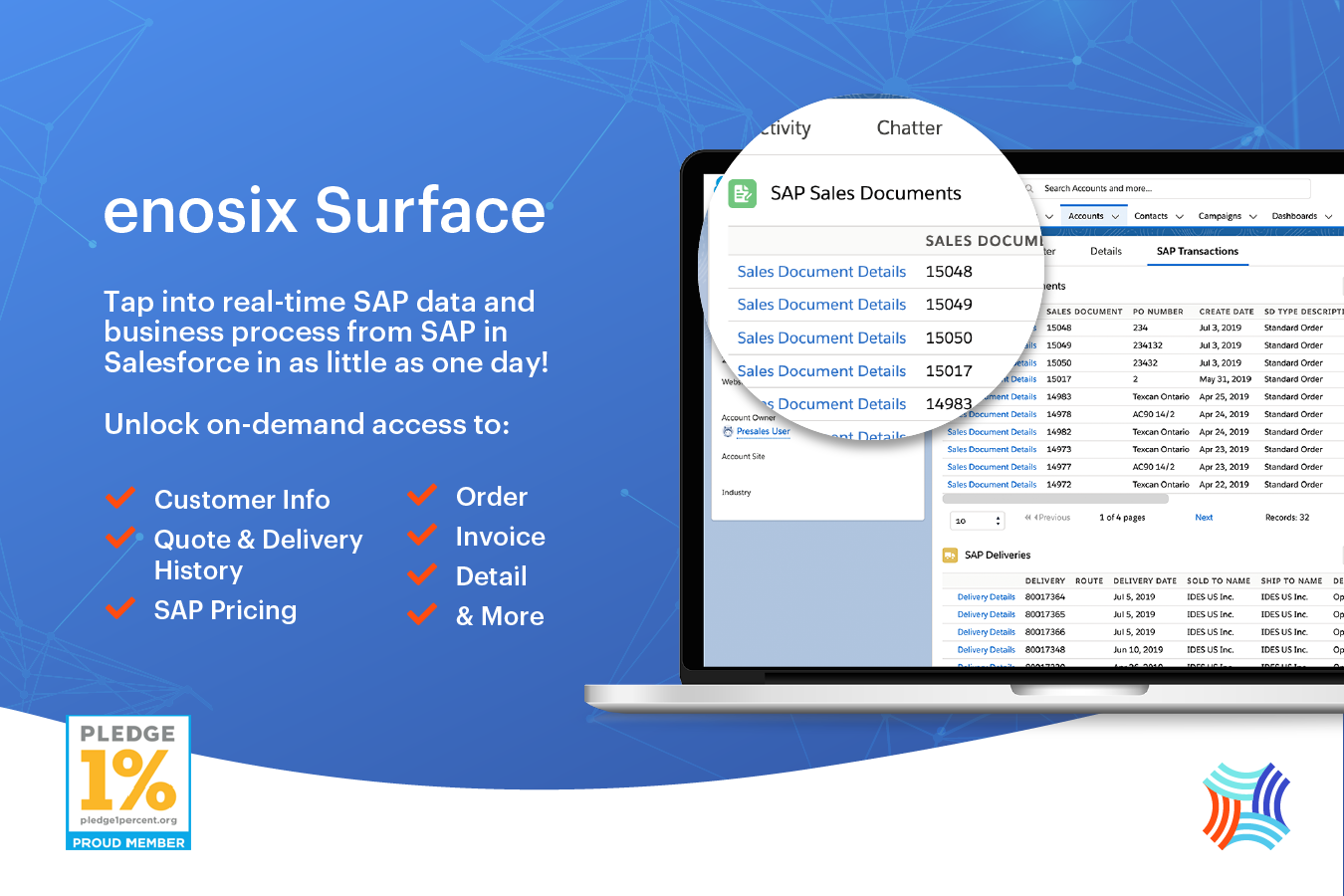 enosix Reviews 2020: Details, Pricing, & Features | G2