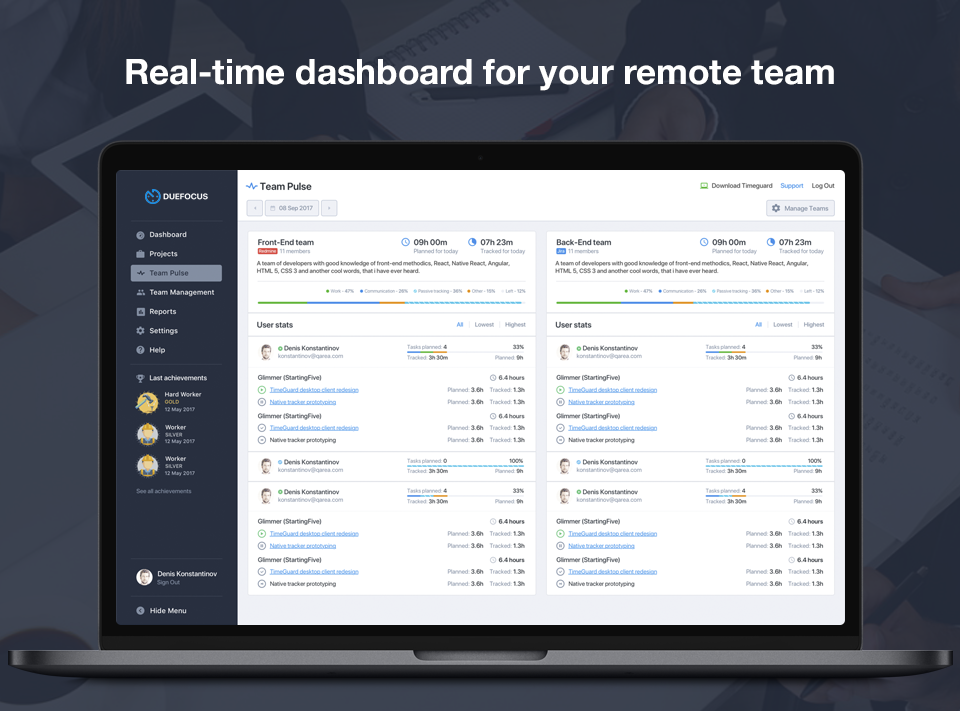 DueFocus Reviews 2025: Details, Pricing, & Features | G2