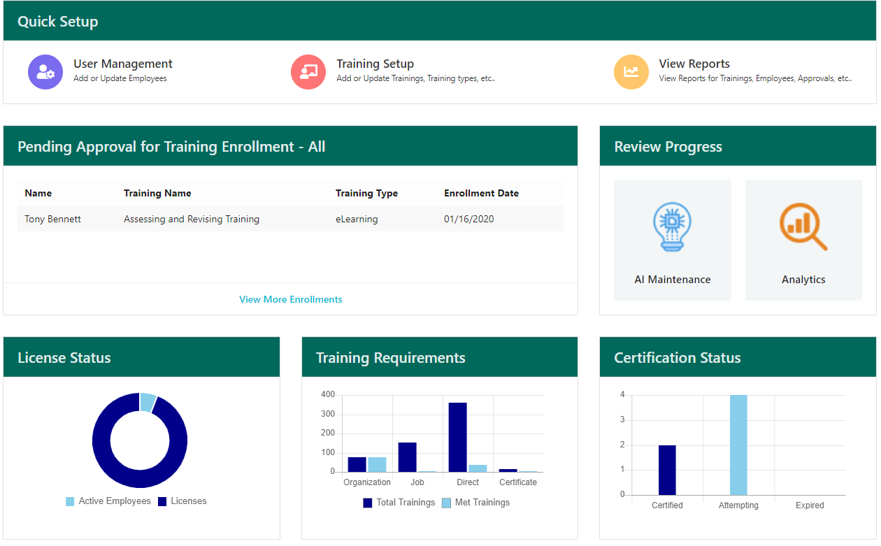 GyrusAim Reviews 2023: Details, Pricing, & Features | G2