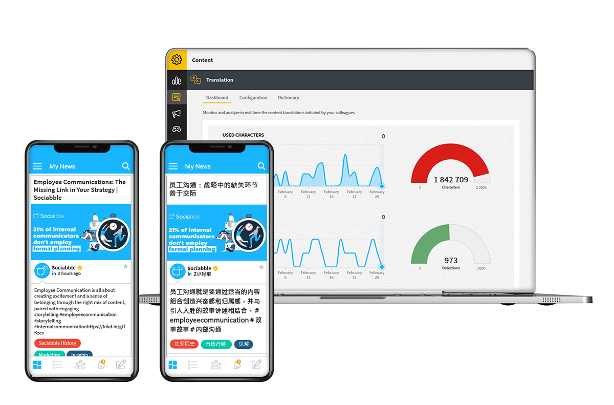 Sociabble Reviews 2023: Details, Pricing, & Features | G2