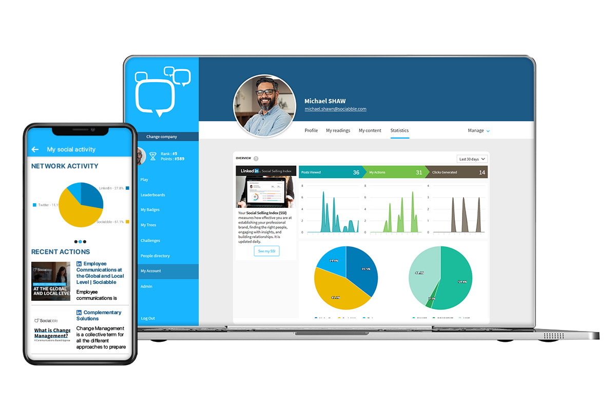 Sociabble Reviews 2022: Details, Pricing, & Features | G2