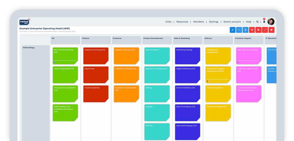Method Grid Reviews 2020: Details, Pricing, & Features | G2
