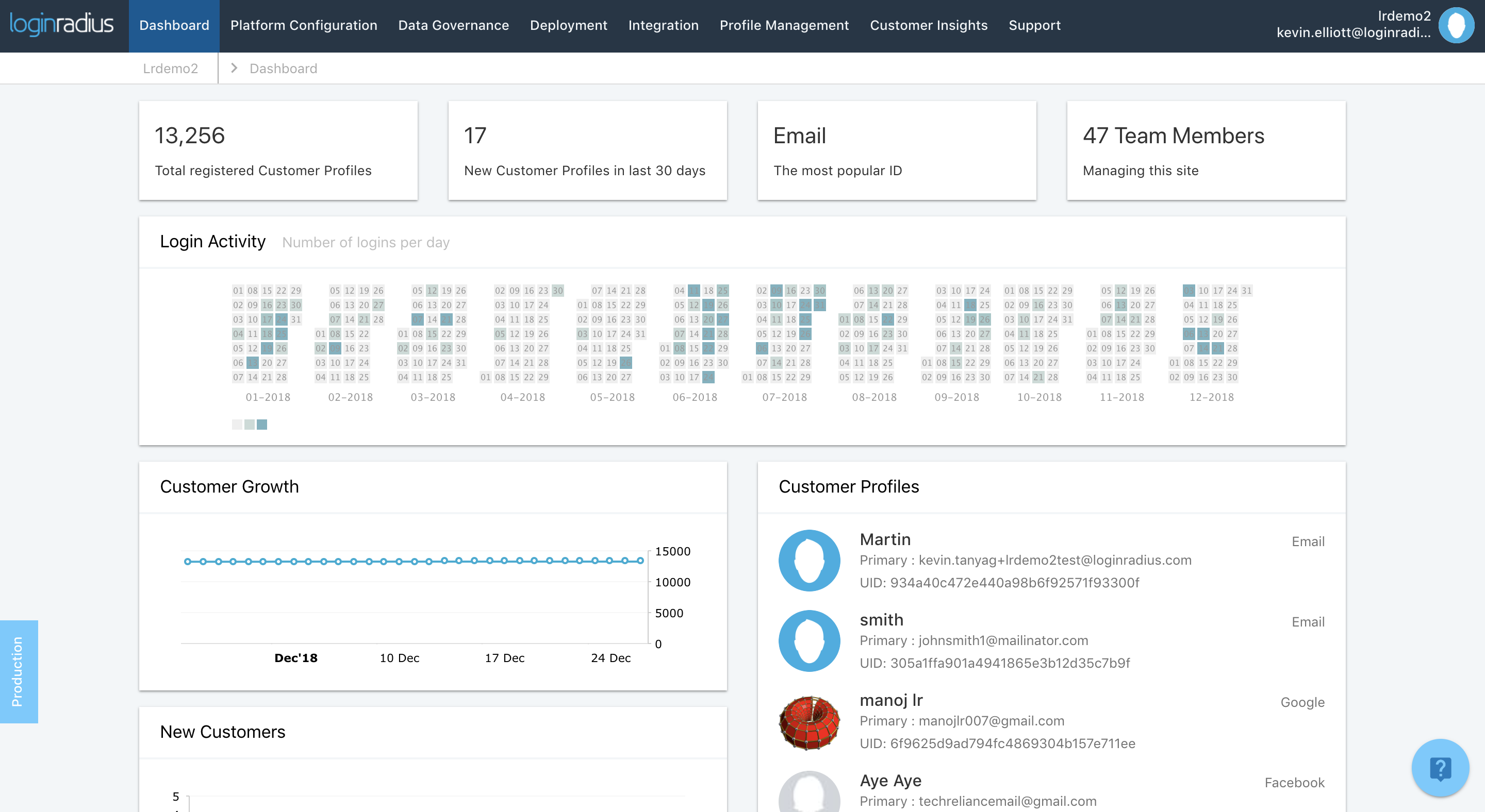 LoginRadius Reviews 2025: Details, Pricing, & Features | G2
