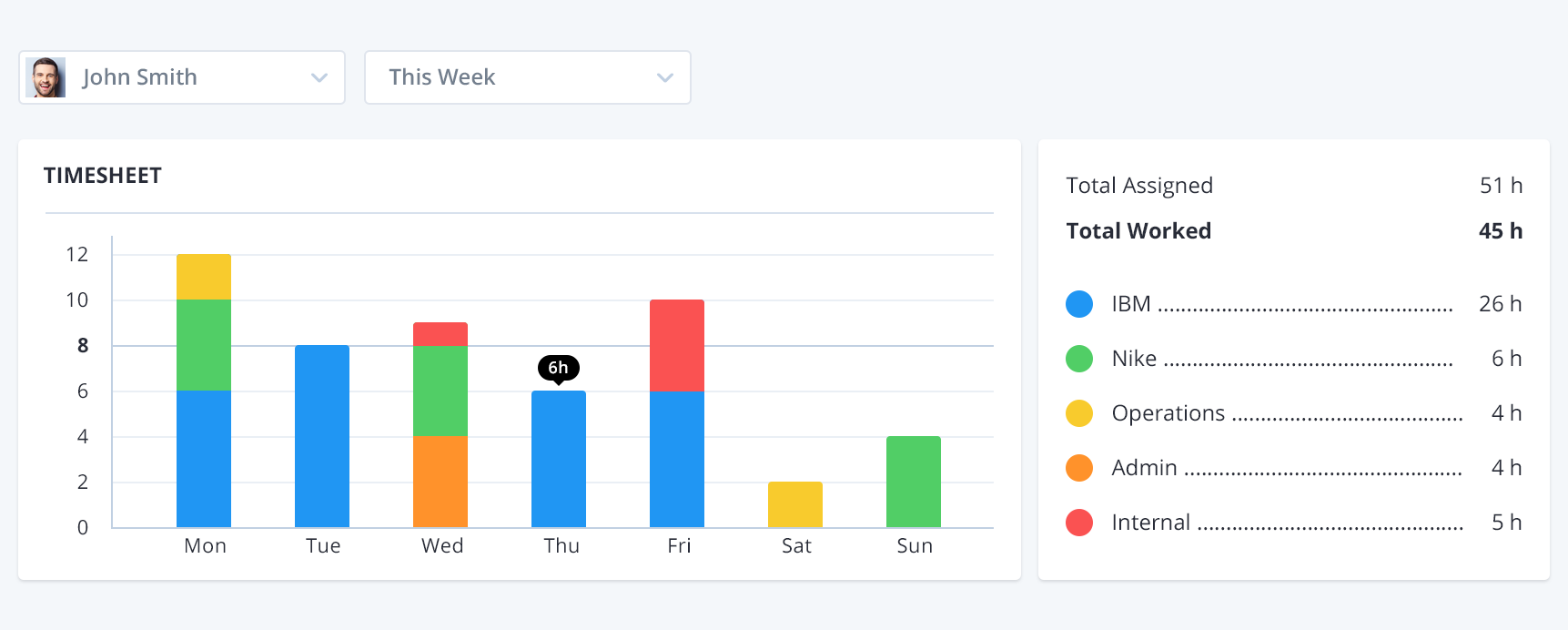 Polydone Reviews 2025: Details, Pricing, & Features | G2