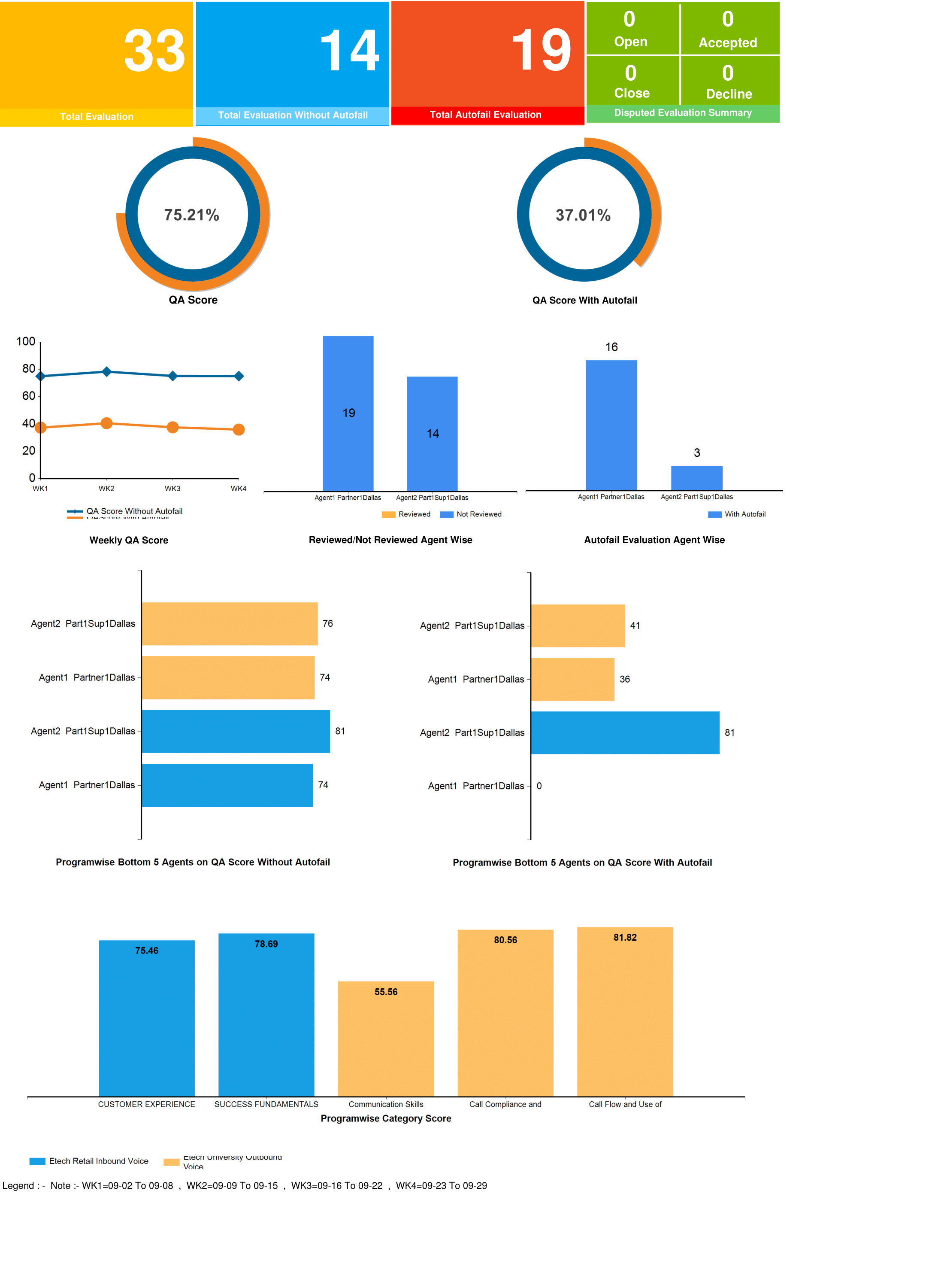 QEval Pro Reviews 2024: Details, Pricing, & Features | G2
