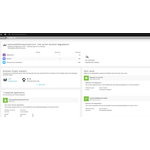 Dynatrace vs. IBM Instana | G2