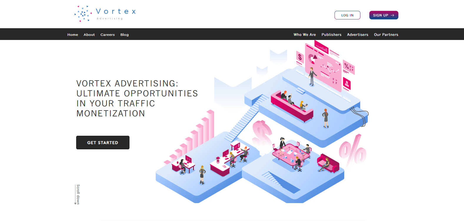 Vortex Advertising Reviews 2025: Details, Pricing, & Features | G2