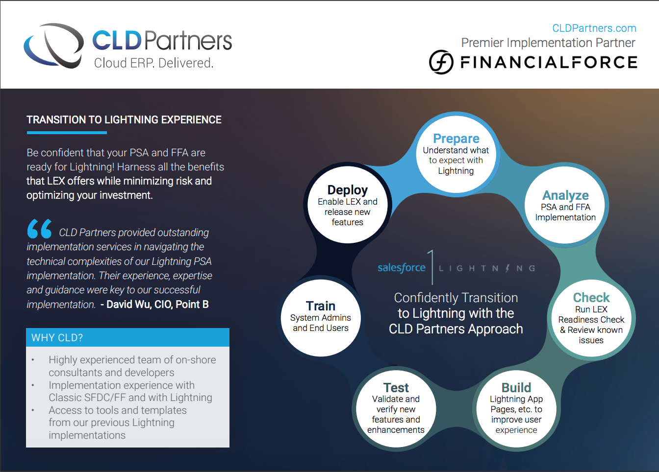 CLD Partners Reviews 2020: Details, Pricing, & Features | G2