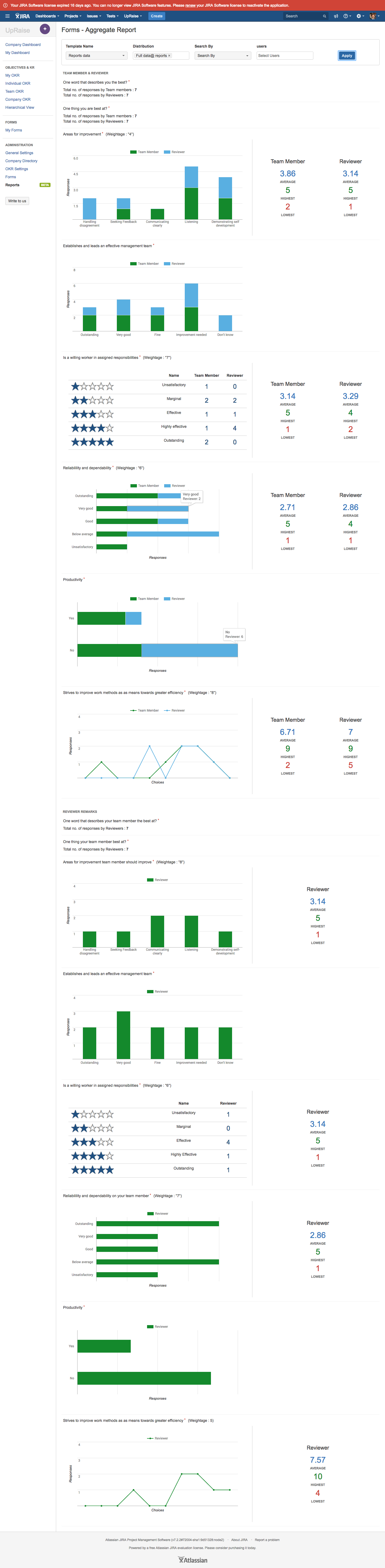 UpRaise Reviews 2025: Details, Pricing, & Features | G2