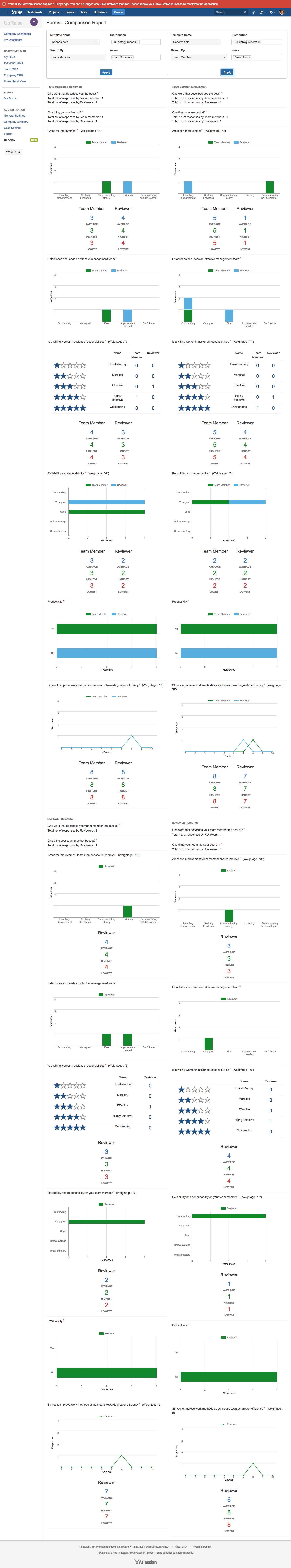 UpRaise Reviews 2025: Details, Pricing, & Features | G2