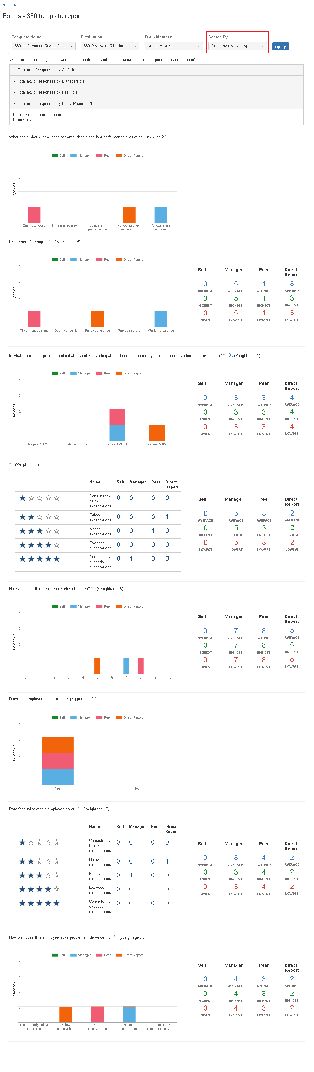 UpRaise Reviews 2025: Details, Pricing, & Features | G2