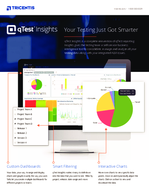 Tricentis qTest Reviews 2025: Details, Pricing, & Features | G2