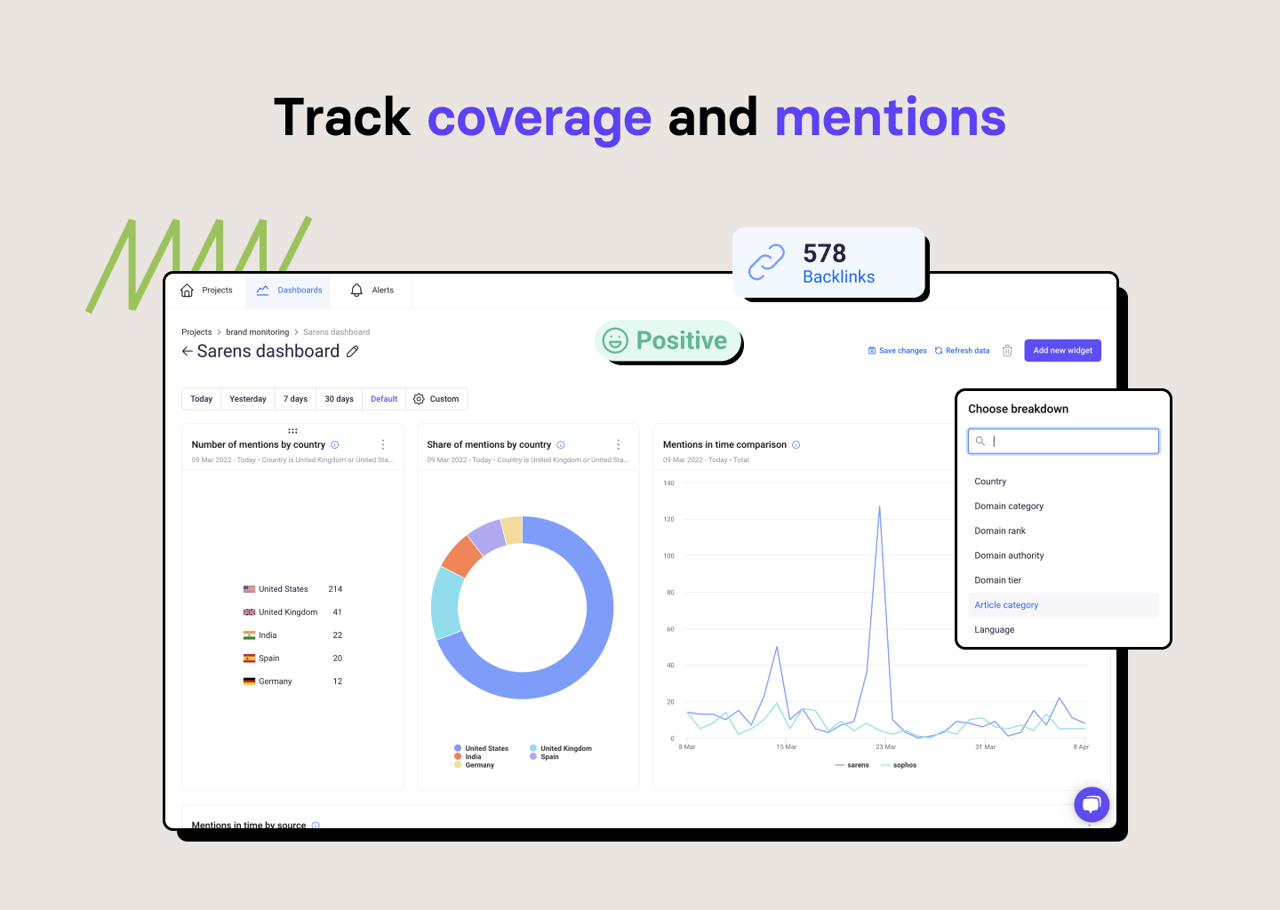 Prowly Reviews 2023: Details, Pricing, & Features | G2