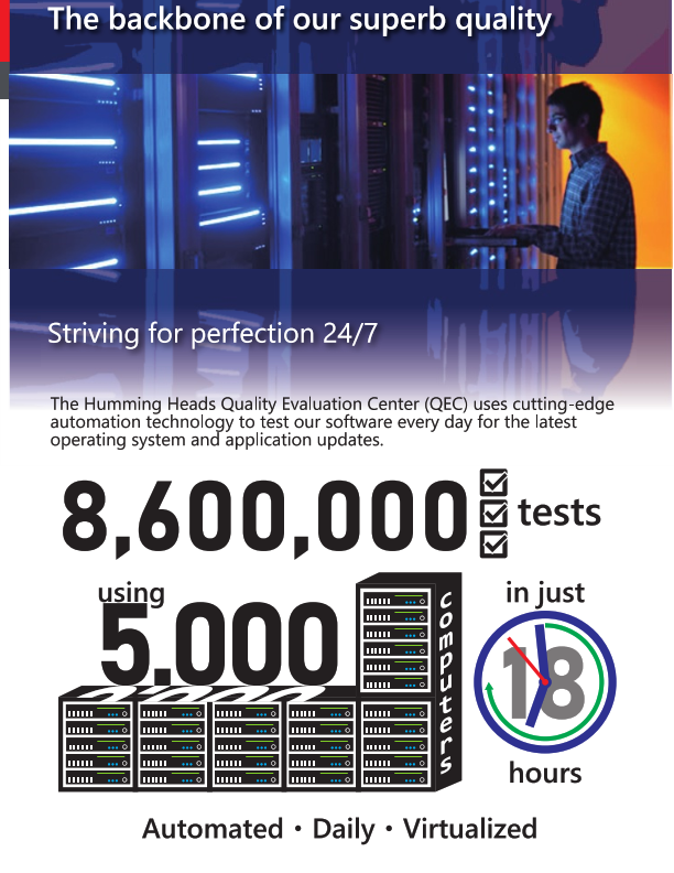 Evolution DLP Reviews 2025: Details, Pricing, & Features | G2