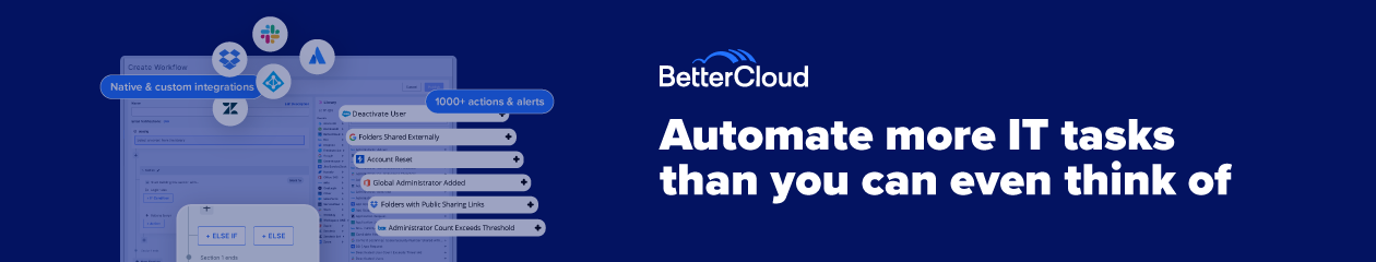 BetterCloud Reviews 2025: Details, Pricing, & Features | G2