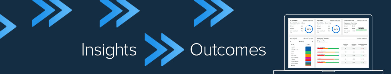 SMG - Service Management Group Reviews 2020: Details, Pricing ...