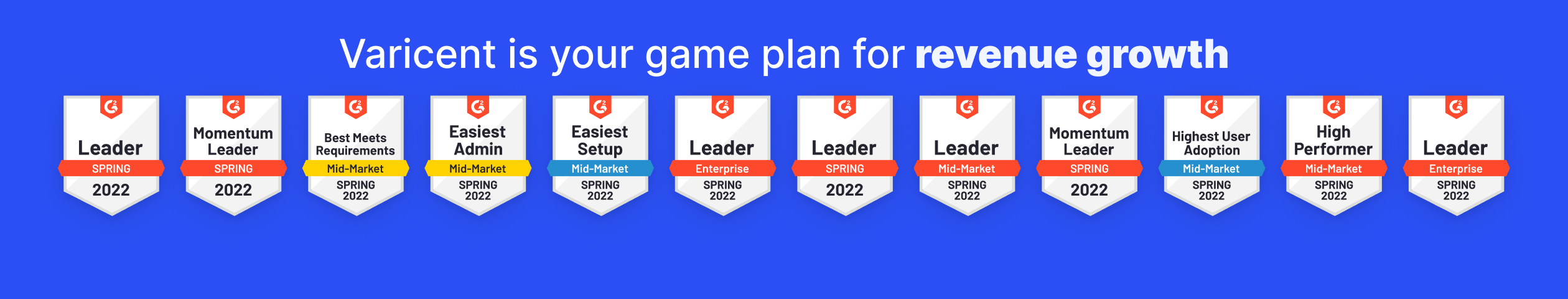Varicent Features | G2