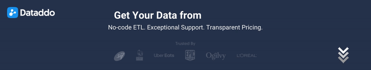 Dataddo Features | G2