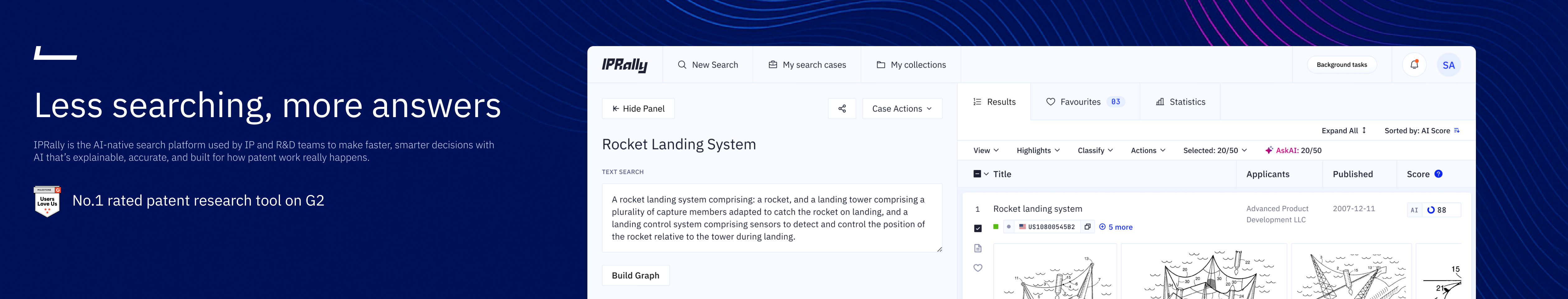 IPRally Features | G2