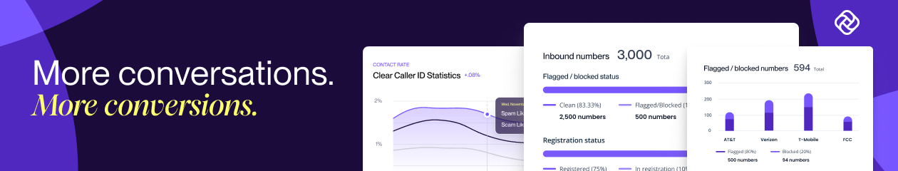 Convoso Reviews 2025: Details, Pricing, & Features | G2